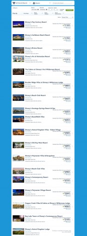 Disney World Resort Reopening Dates - Disney Tourist Blog