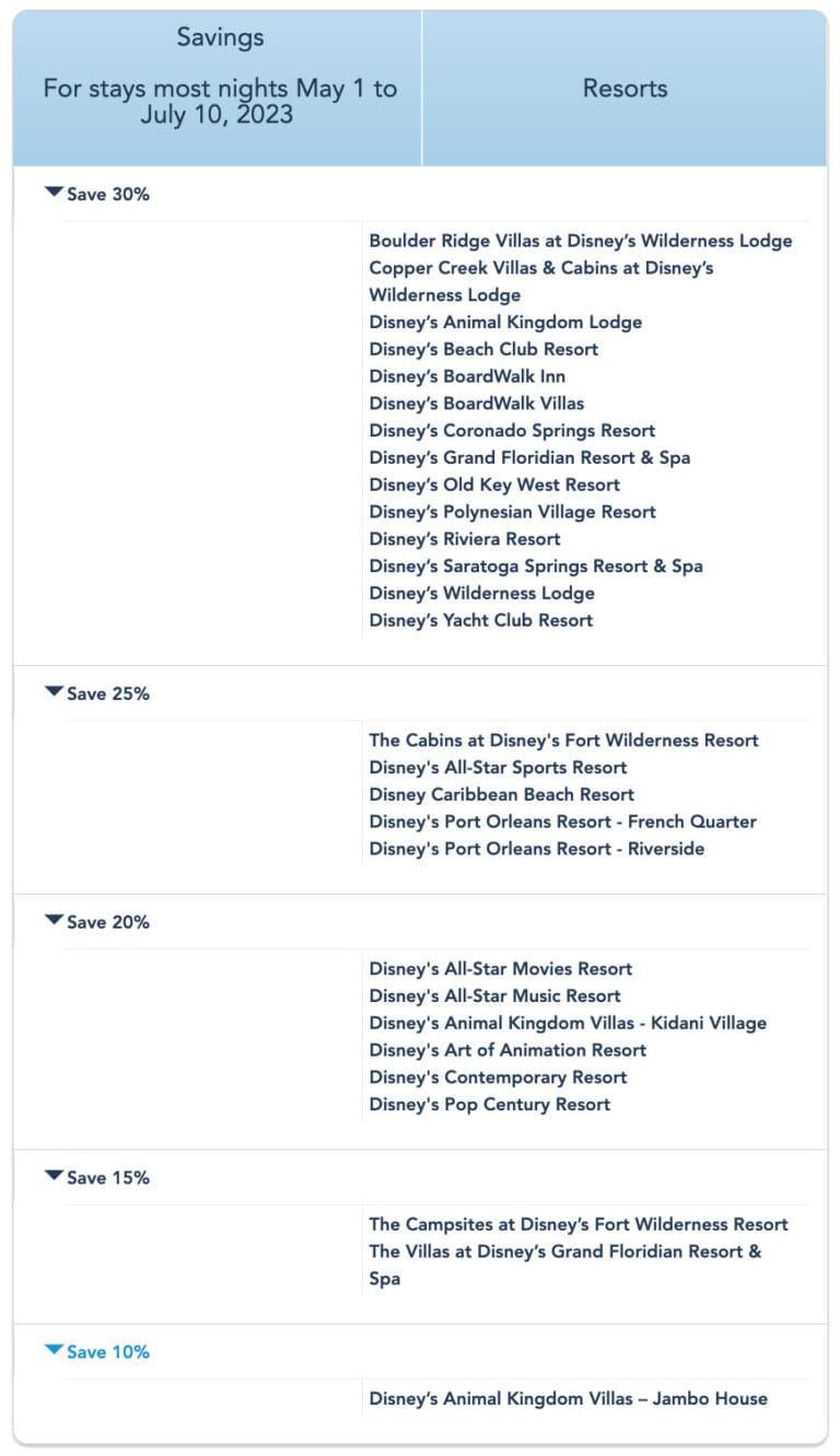 Spring & Summer 2023 AP Hotel Discount at Disney World of Up to 30% Off ...