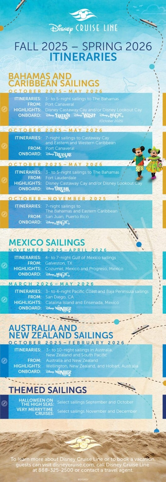 Disney Cruise Line Fall 2025 to Spring 2026 Itineraries - Disney ...