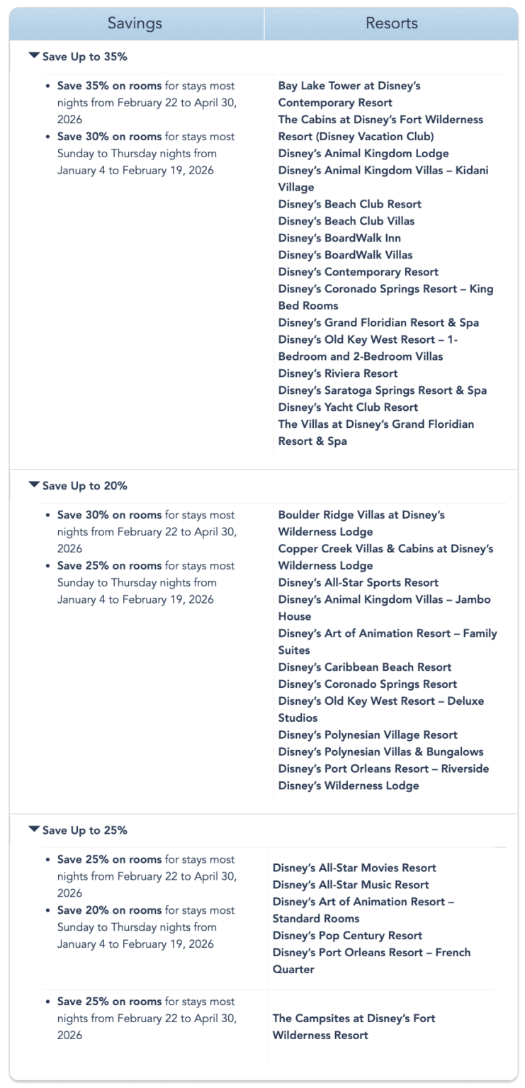 Up to 35% Off Disney World AP & FL Resort Discounts for Winter & Spring ...